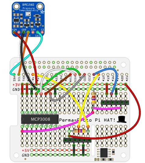 Build An IoT Based Weather Station In Raspberry Pi The Engineering Projects