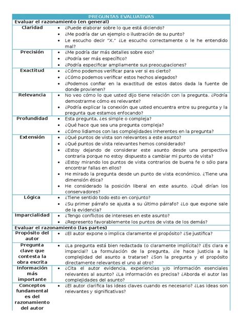 Preguntas Evaluativas Pdf Interacciones De Disciplina Académica