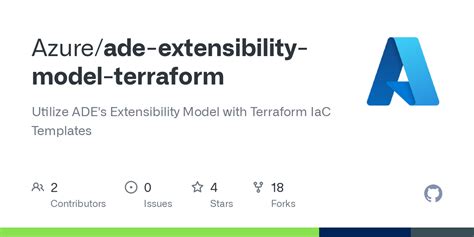 ade extensibility model terraform dockerfile at main · azure ade extensibility model terraform