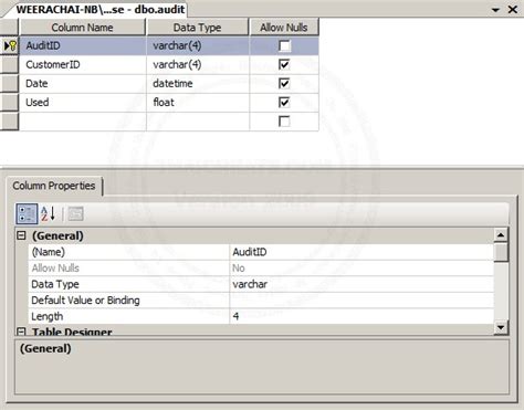 sql server 2008 create database and table