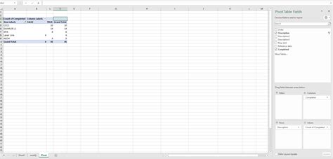 Excel Pivot Table Graphs Stack Overflow