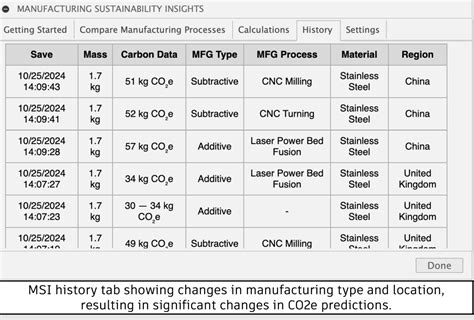 Msi Tool For Autodesk Fusion A 1 2 3 Approach To Cutting Carbon In Manufacturing Fusion Blog