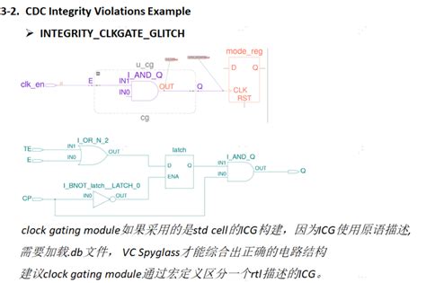 Vc Spyglass Cdc Csdn博客