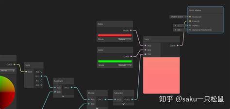 [unity]使用shadergraph为生成的地形制作自定义材质 知乎