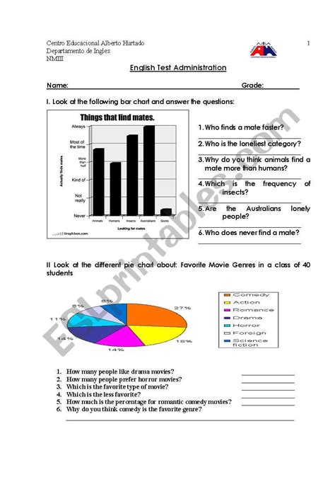 Reading Charts And Graphs Worksheet Yr Reading Graphs Lessons Blendspace Describing Graphs