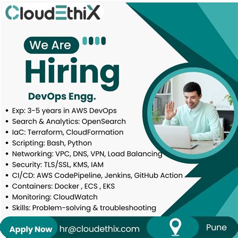 Hiring Devops Devops Cloud Jobs Aws Azure Bharath Kumar Reddy