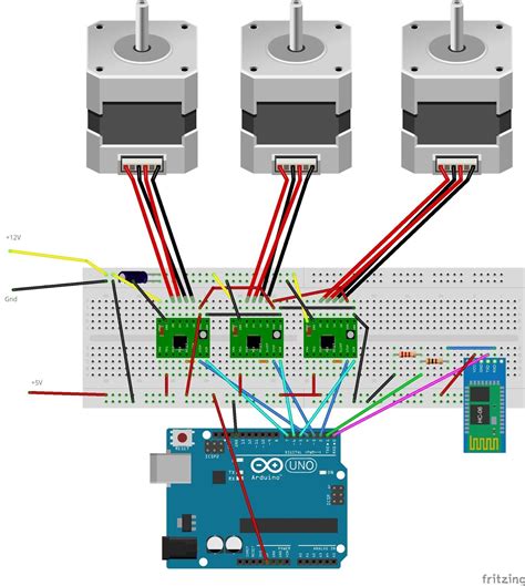 Pin Di Cnc