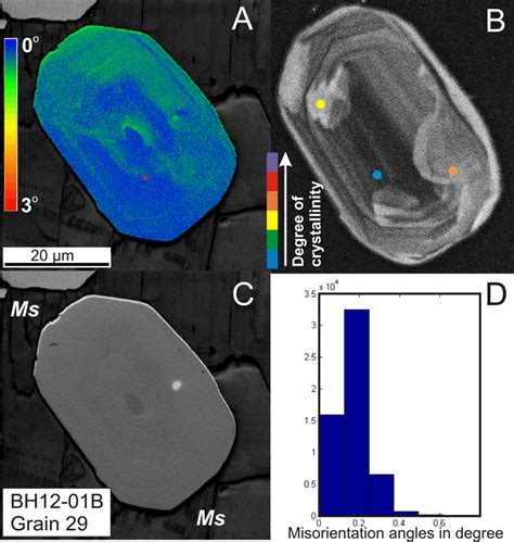 Grain Bh12 01b29 No Deformation Related Lattice Distortion Observed