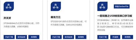pdip40 在校学生动手实践，尽量选 pdip40，大家都省心 2025全国大学生电子设计竞赛技术支持版块，一等奖2万，选型 国芯技术