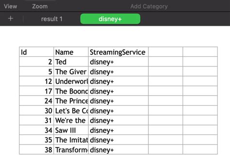 Read And Write Excel Spreadsheets With C Khalid Abuhakmeh