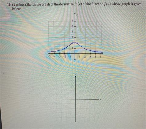 solved sketch the graph of the derivative f x of the