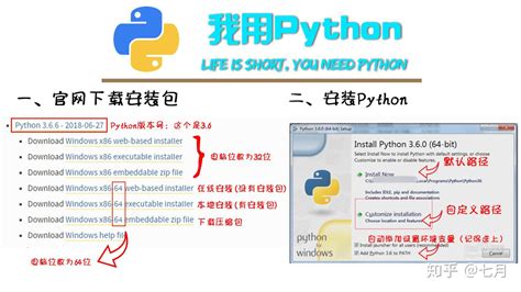 Windows安装python失败，计算机丢失了xxxxxdll的文件怎么办 知乎