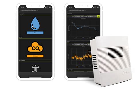 CO2 meting | Arcsom