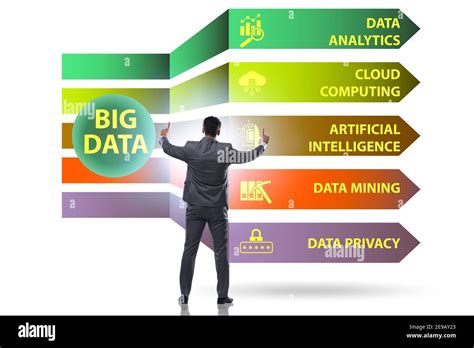 Big Data Concept Illustraion In The Modern Computing With Businessman Stock Photo Alamy
