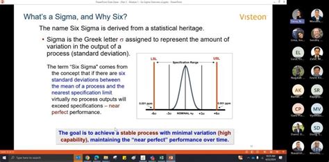 nathália mattos on linkedin first time i gave training in english to the global team yellow