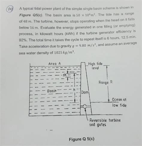 [solved] A Typical Tidal Power Plant Of The Simpl
