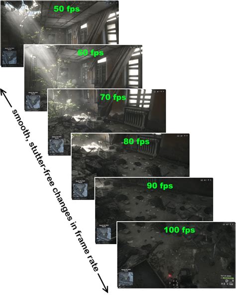 Preview Of NVIDIA G SYNC Part Fluidity Blur Busters