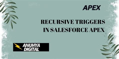 Anuhya Digital On Linkedin Recursive Triggers In Salesforce Apex