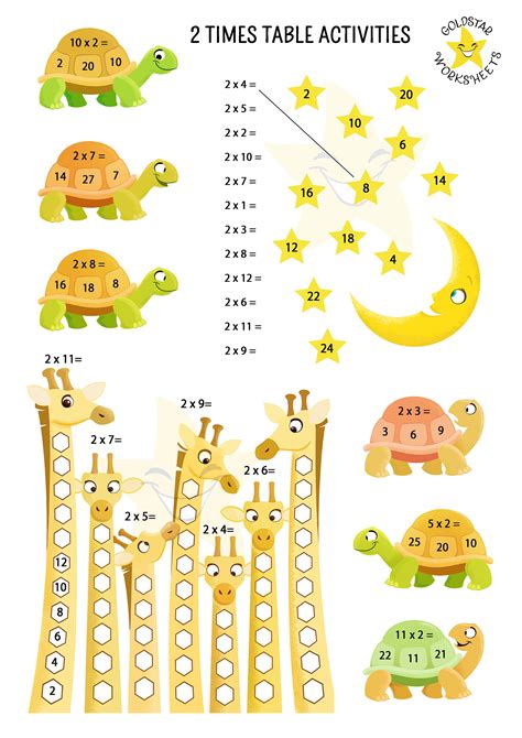 Multiplication Table 1 12 Worksheet Pdf Free