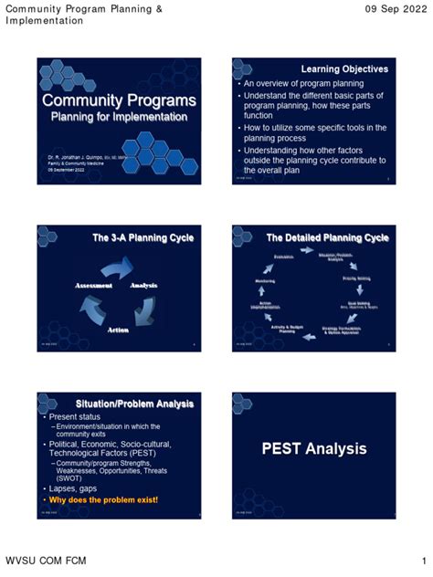 Community Program Planning 2022 Pdf Swot Analysis Goal