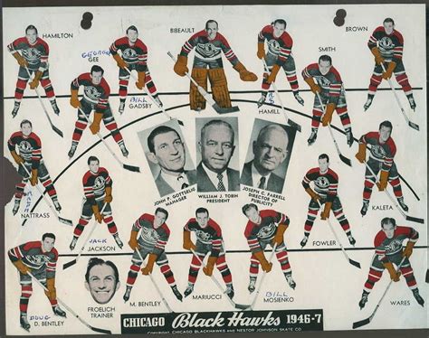 Chicago Blackhawks History Timeline Mmgo