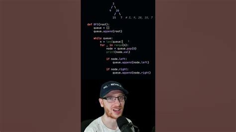 Breadth First Search Bfs Algorithm Explained Python Implementation Youtube