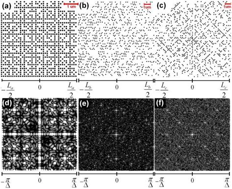 Aperiodic Arrays A C And Their Corresponding Structures In The