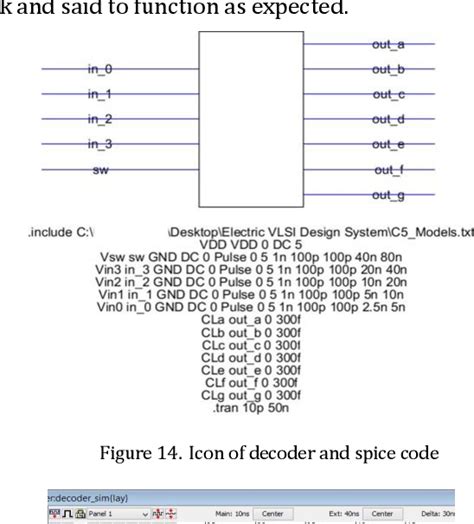 Figure 1 From Ic Layout Design Of Decoder Using Electrical Vlsi System