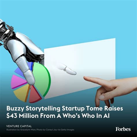 Forbes On Linkedin Frustration With Powerpoint The Iconic Slide Presentation Program First…