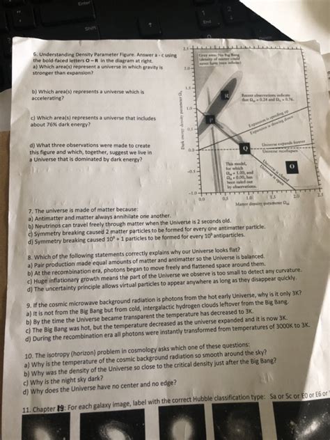 Solved En Understanding Density Parameter Figure Answer Chegg
