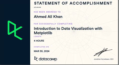 Completed Datacamp Course On Visualization Ahmed Ali Khan Posted On