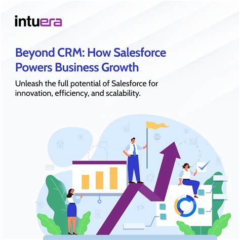 Salesforce Businessgrowth Digitaltransformation Beyondcrm Innovation… Intuera Inc