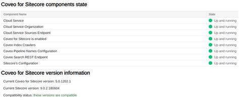 Troubleshooting Coveo For Sitecore Indexing Fishtank