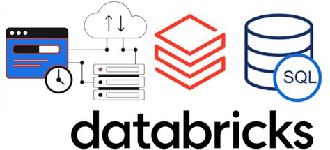 3 уровня кэширования Databricks Sql и их использование