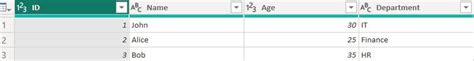 Combine Two Tables With Same Columns In Power BI