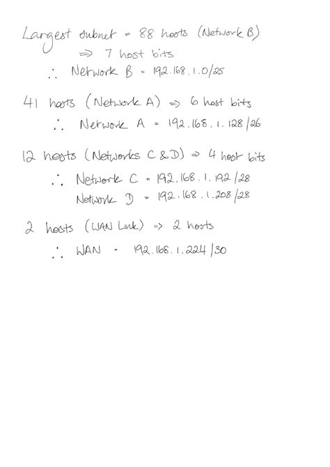 Ip Addressing Using Vlsm Solutions D2f41daddbc 9c 230920 173439 2