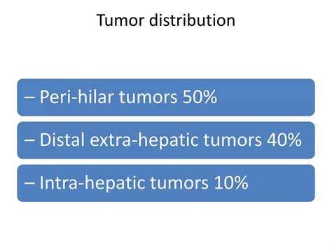 Cholangiocarcinoma Ppt PPTX