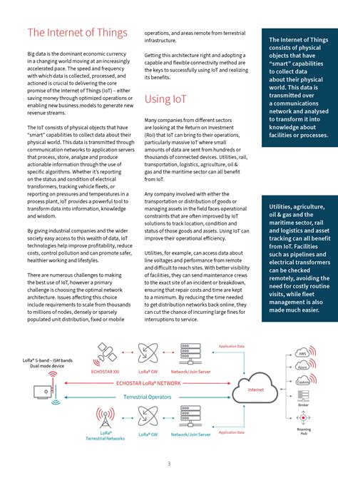 Massive Iot Across Europe Through Satellite Based Lora® Echostar Mobile