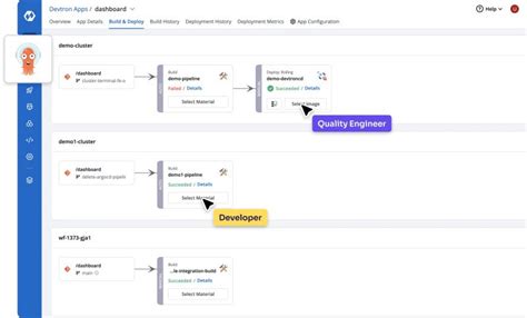 Everythingdevops On Linkedin Devtron A Software Platform For