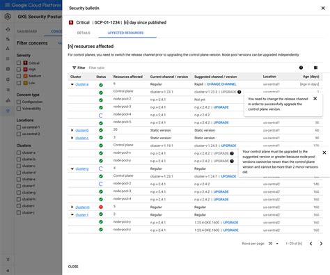 Gcp Services And Tools You Should Know About Codimite
