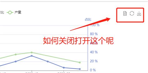 echarts 如何得到打开和关闭数据视图数据视图还原保存为图片 lwming 博客园