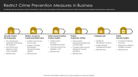 Restrict Crime Prevention Measures In Business Ppt Example