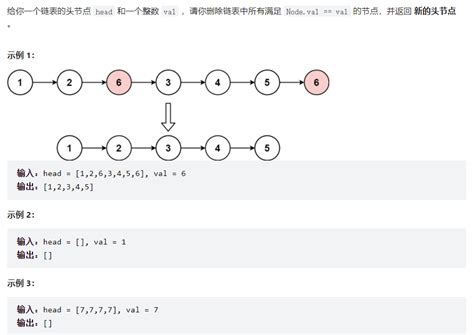 leetcode 移除链表元素单链表带头结点和不带头结点删除特定元素 ᶜʸᵃⁿ 博客园