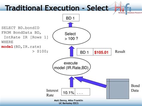 Ppt Adaptive Execution Of Variable Accuracy Functions Uc Berkeley