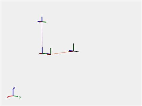 Rigidbodytree Create Tree Structured Robot Matlab