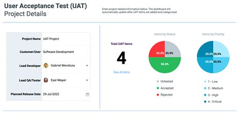 AI Powered User Acceptance Testing Template Change Management Software Online Tools