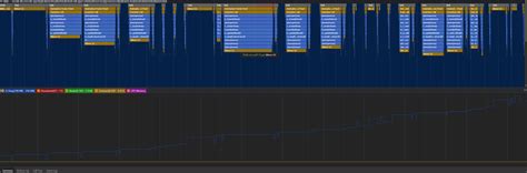 Laggy Scrolling In Terminal And Editor · Issue 157102 · Microsoftvscode · Github