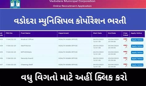 Vmc Interview Call Letter For Various Posts 2025 Official Website