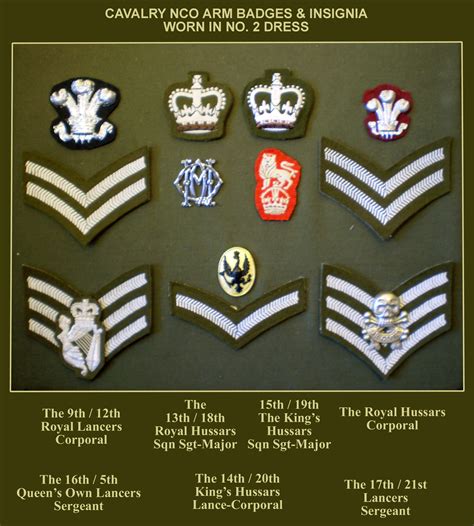 √ Zimbabwe Army Rank Structure Navy Humanis