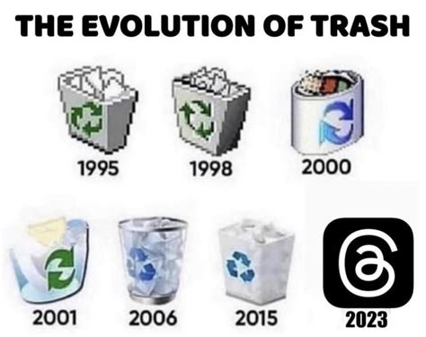 garbage in garbage out r memes